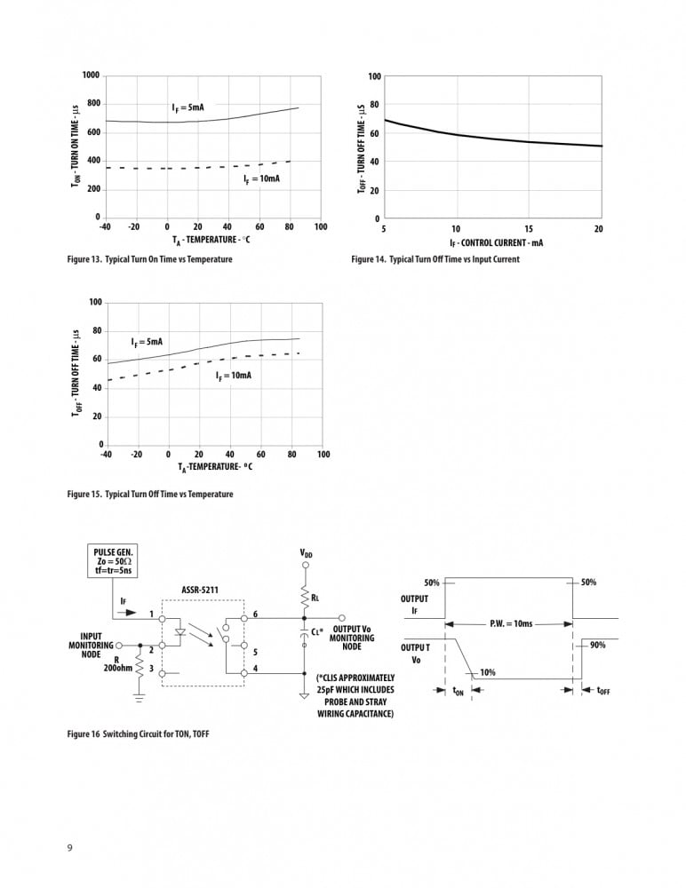 ASSR-5211 datasheet page 9
