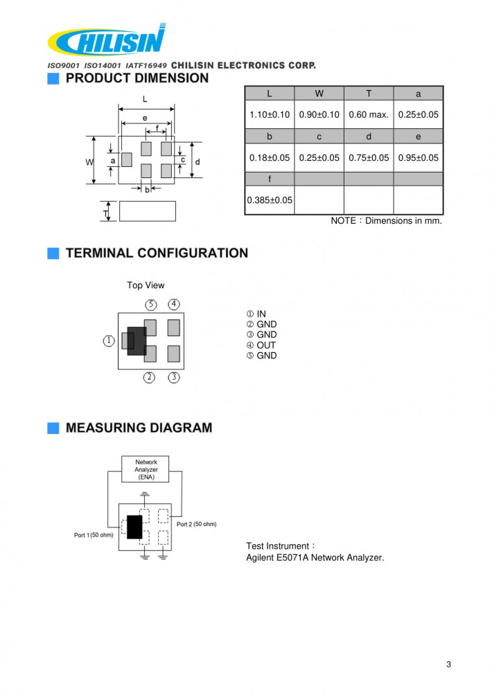 BTLB001109KXVHBA10 datasheet page 3