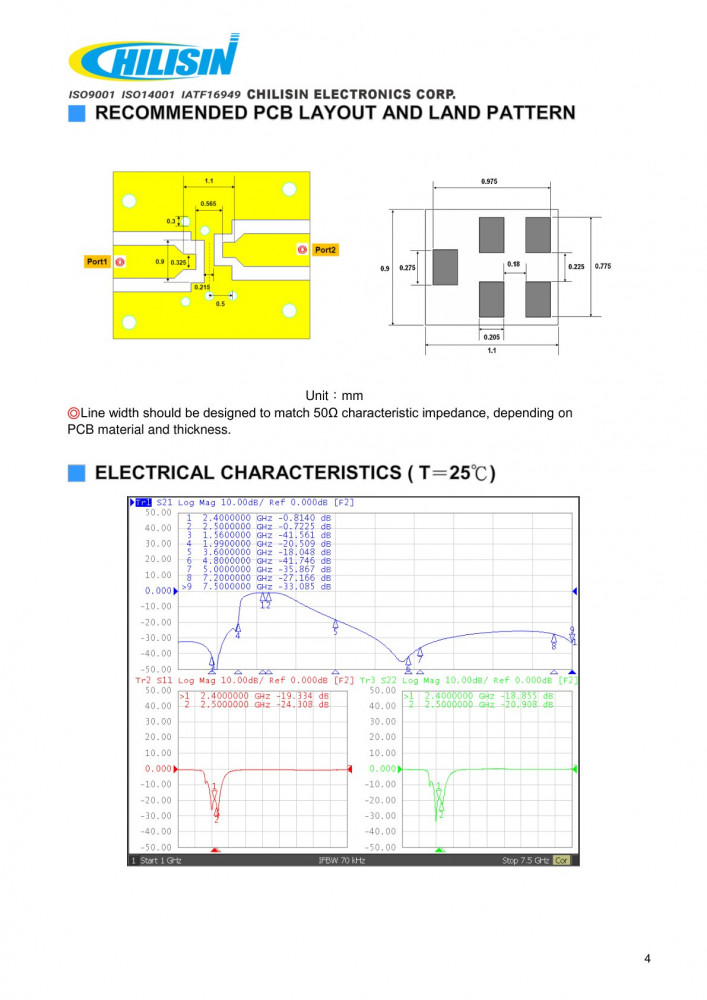 BTLB001109KXVHBA10 datasheet page 4