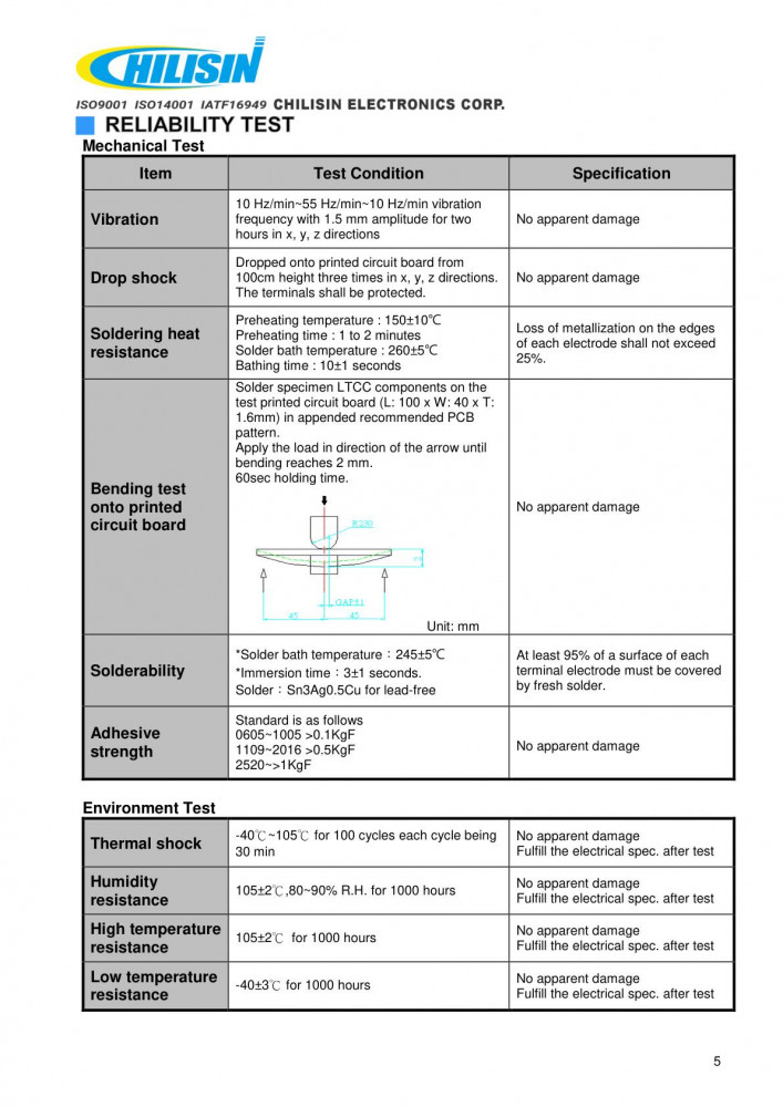 BTLB001109KXVHBA10 datasheet page 5