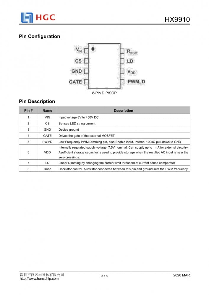 HX9910DRG datasheet page 3