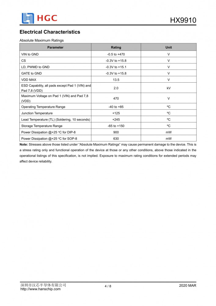 HX9910DRG datasheet page 4