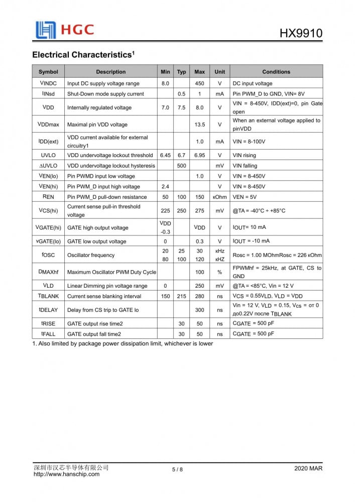 HX9910DRG datasheet page 5