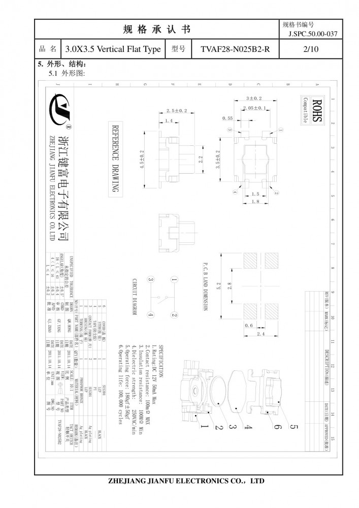 TVAF28-N025B2-R specification page 3