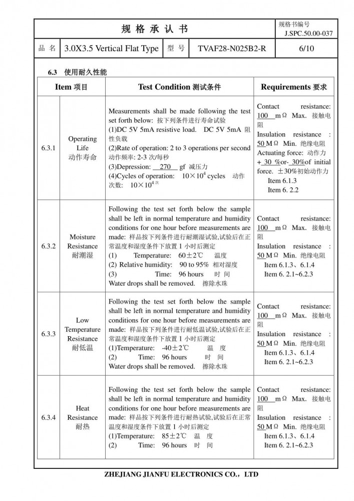 TVAF28-N025B2-R specification page 7