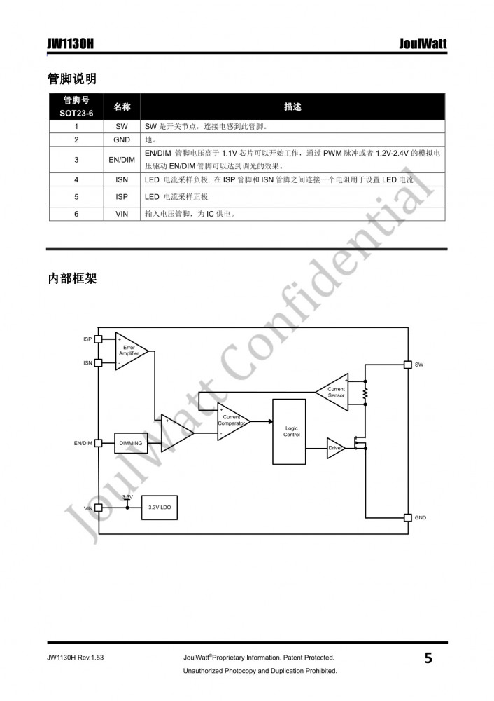JW1130H datasheet page 5