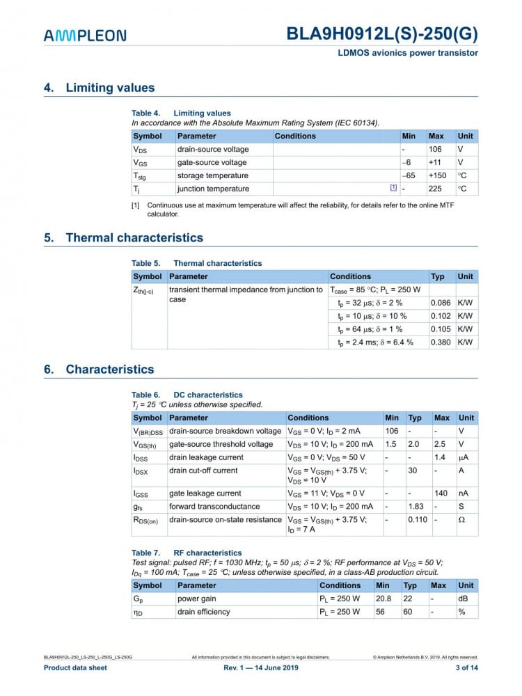 BLA9H0912LS-250GU datasheet page 3