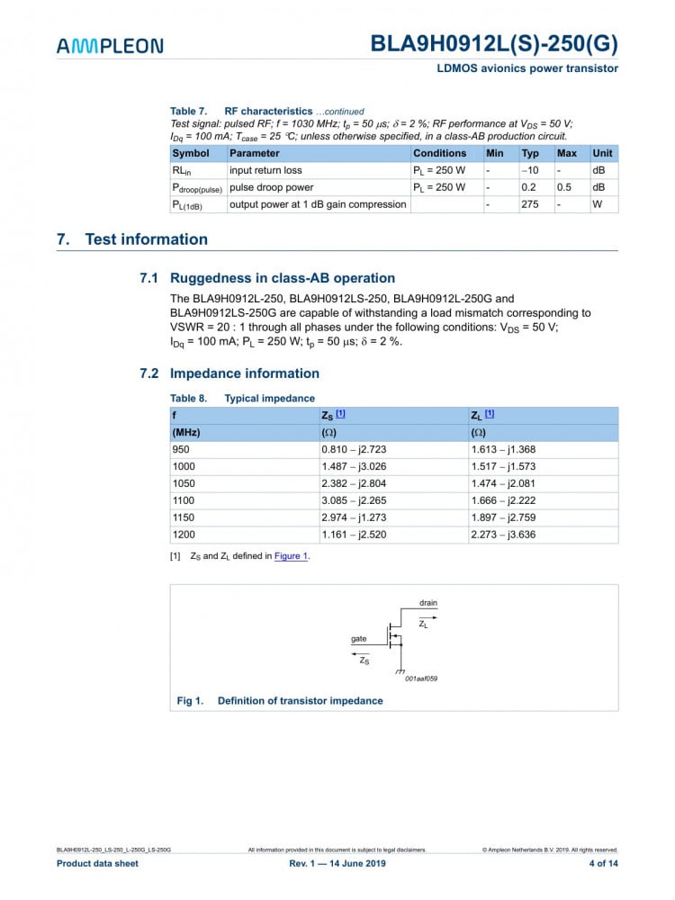 BLA9H0912LS-250GU datasheet page 4