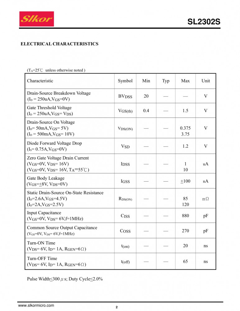 SL2302S datasheet page 2