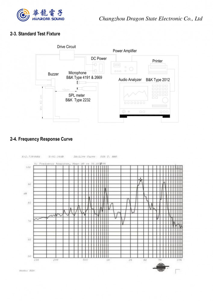 HS-903Q-W specification page 3