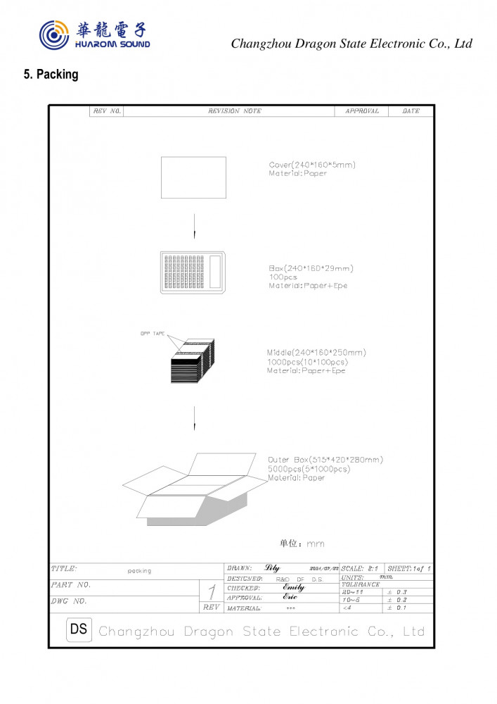HS-903Q-W packing specification