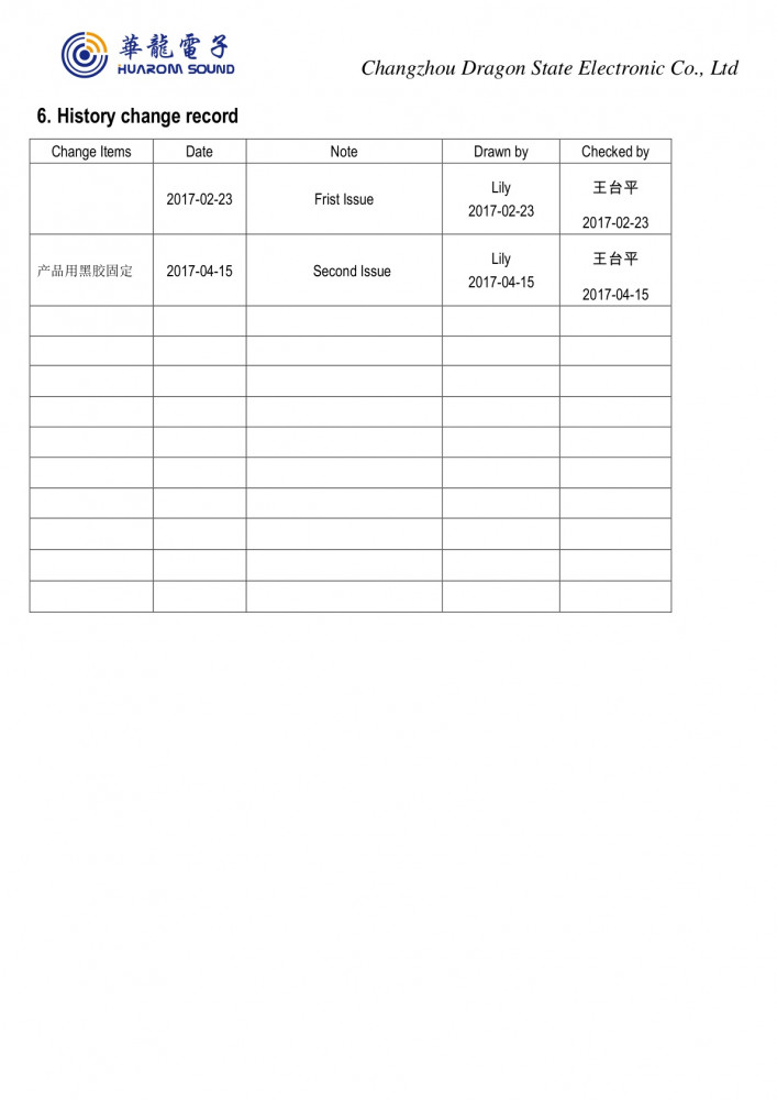 HS-903Q-W revision record