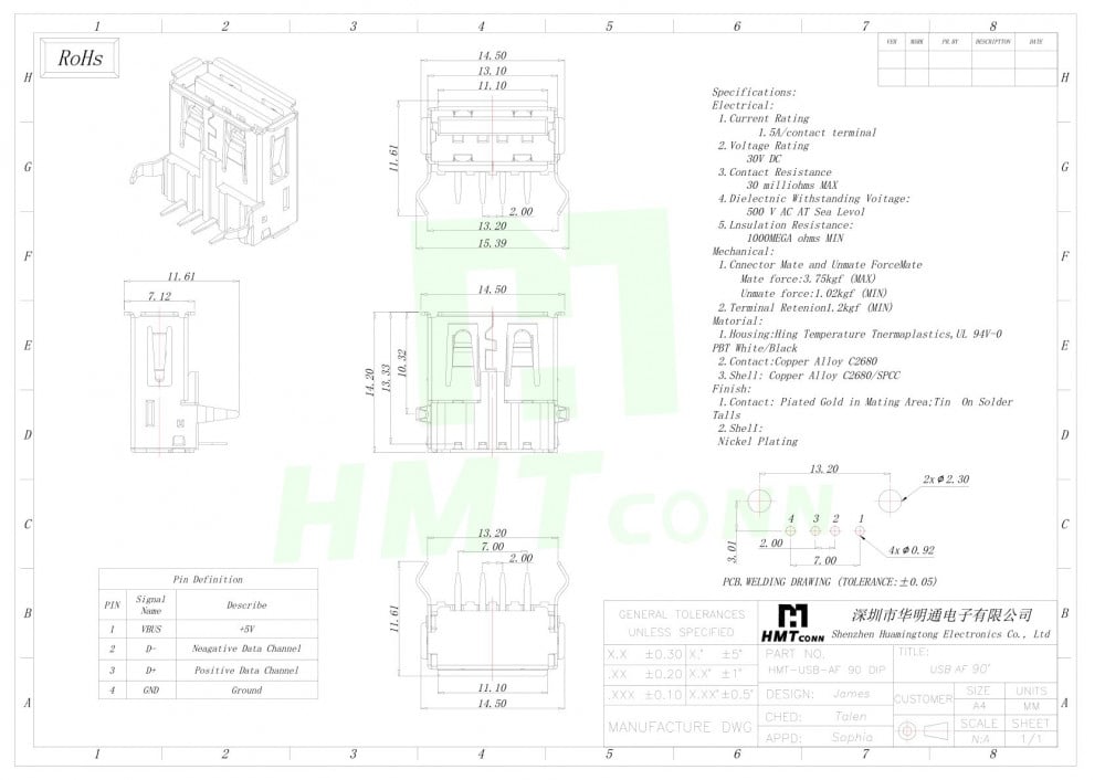 HMT-USB-AF 90 DIP technical drawing page