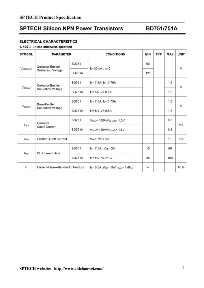 SPTECH BD751 datasheet page 2