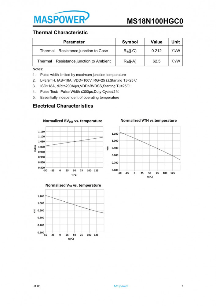 MS18N100HGC0 datasheet page 3