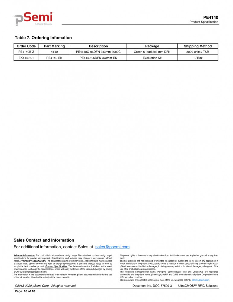 PE4140B-Z datasheet page 10