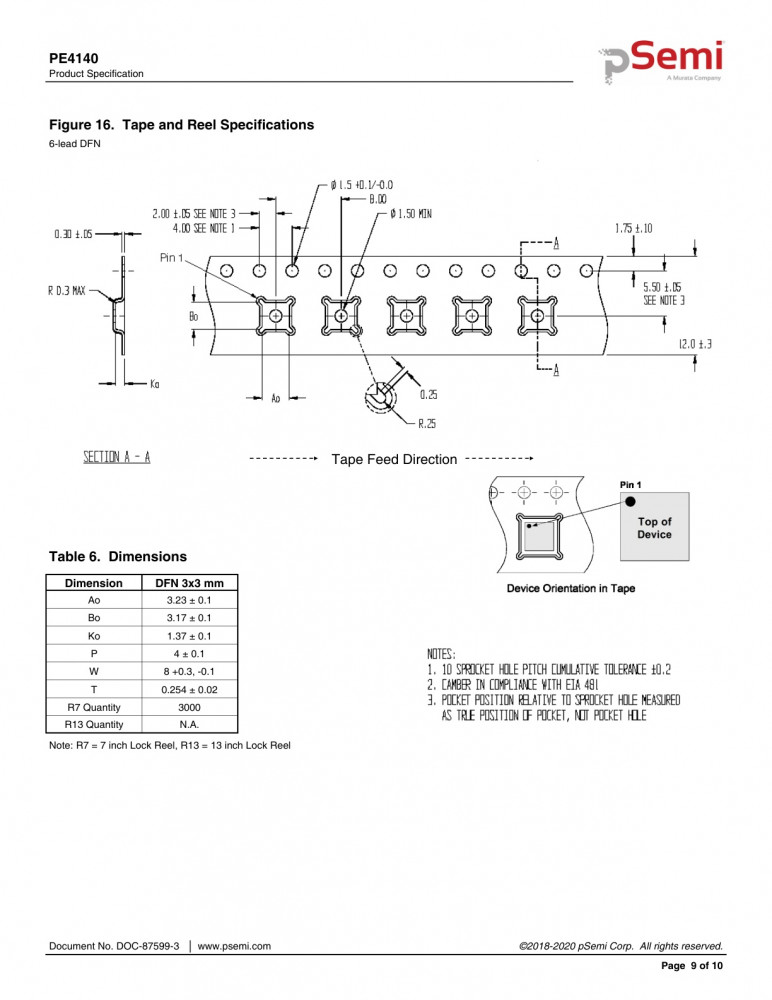PE4140B-Z datasheet page 9