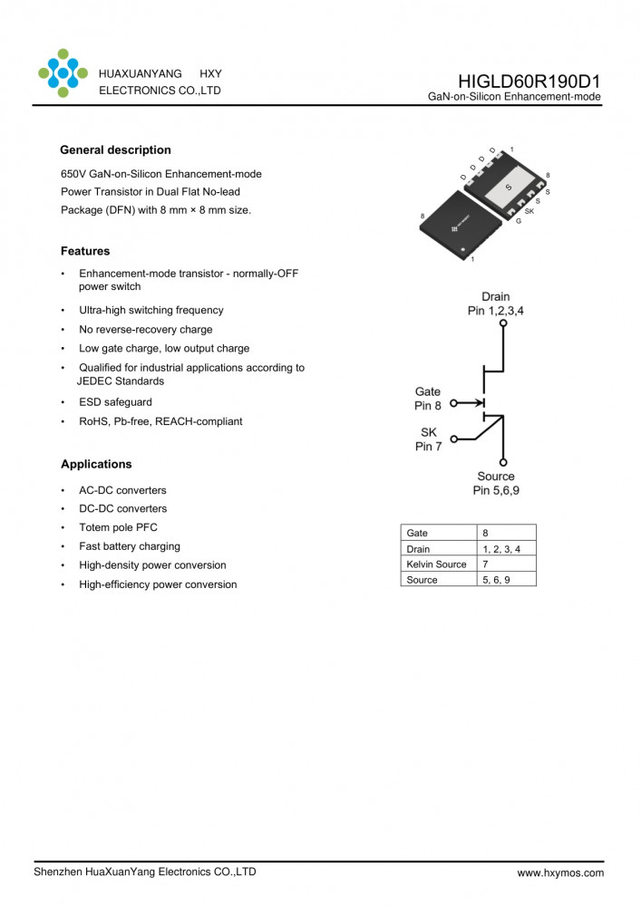 HIGLD60R190D1 datasheet page 1