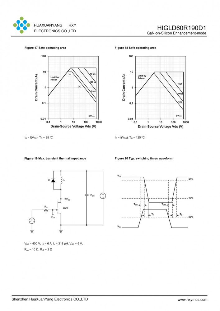HIGLD60R190D1 datasheet page 9