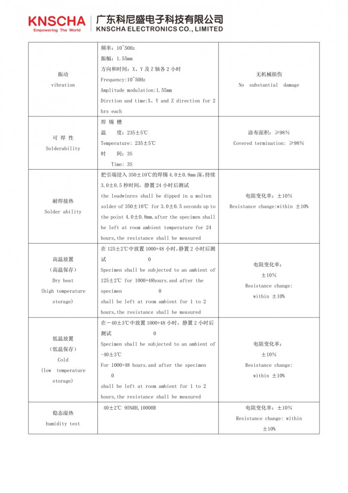 206RV181 specification document page 7