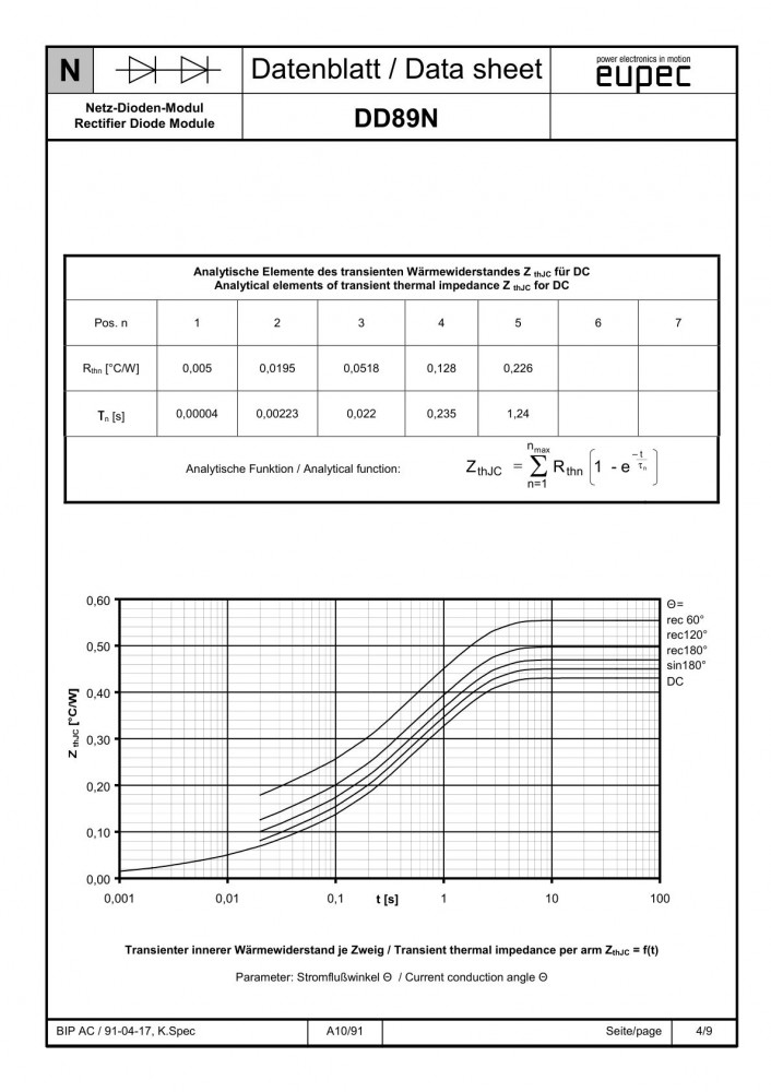 DD89N12K datasheet page 4