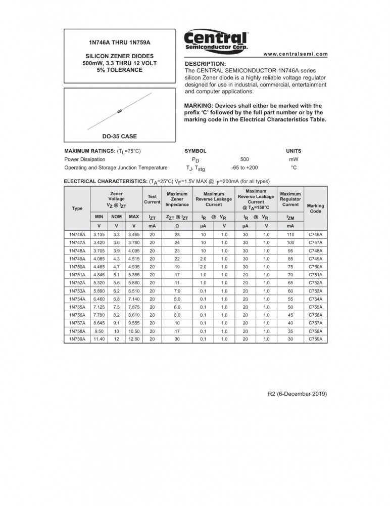 Central 1N753A datasheet page 1