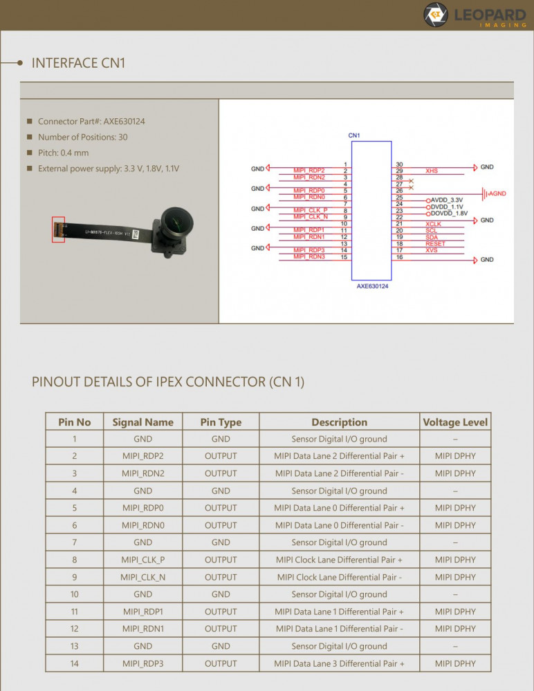 Reference document page 4