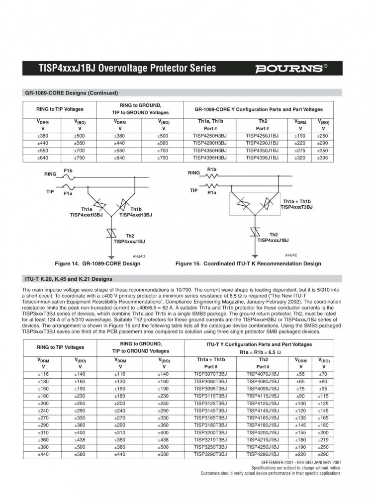 TISP4xxxJ1BJ datasheet page 10