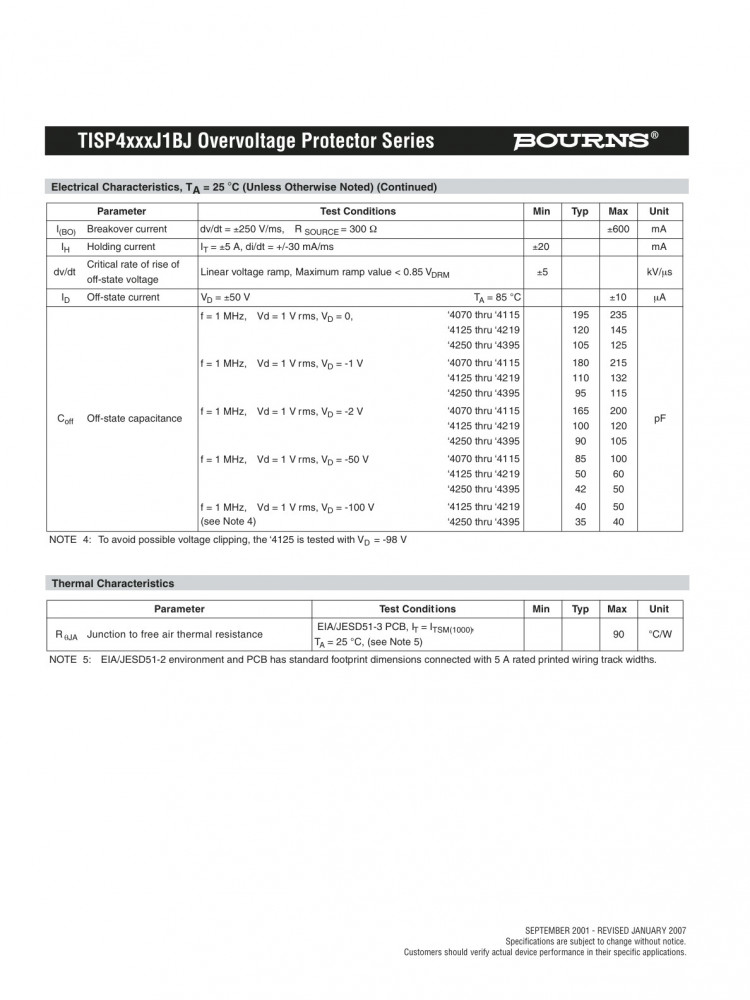 TISP4xxxJ1BJ datasheet page 4