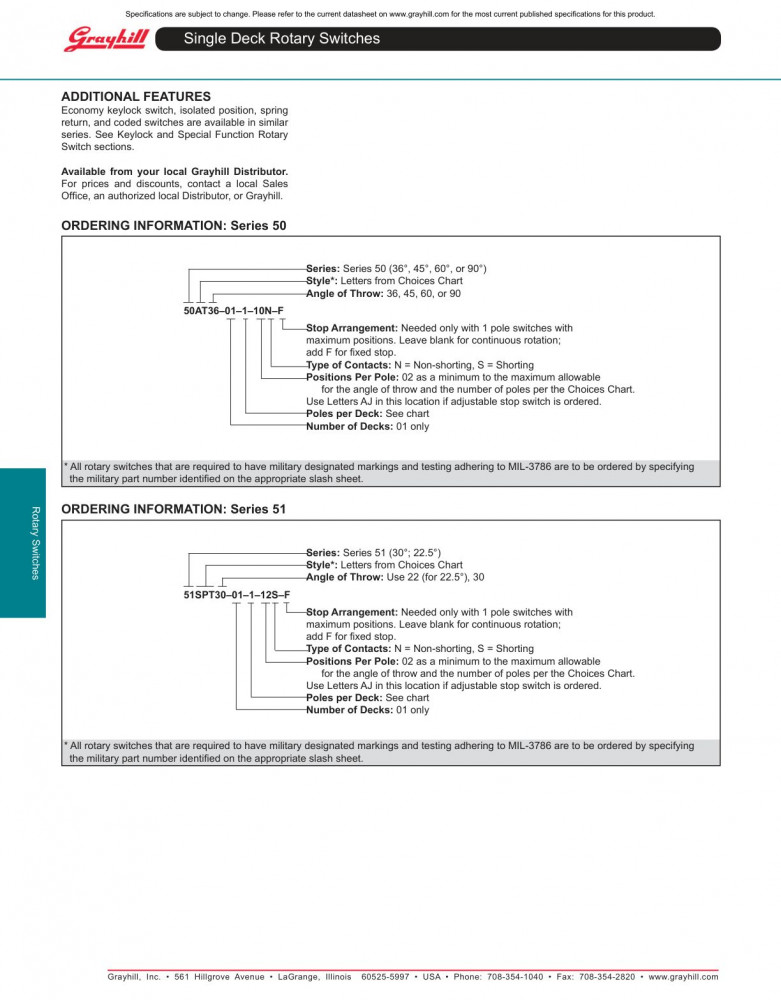 Grayhill Series 50 and 51 datasheet page 7