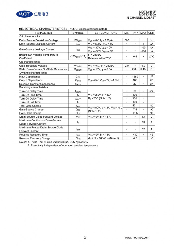 MOT13N50F datasheet page 2