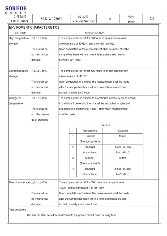 SOREDE approval specification page 9