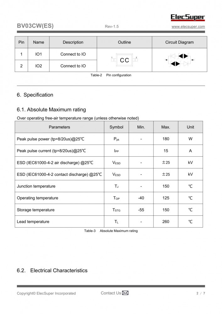 BV03CW(ES) datasheet page 2