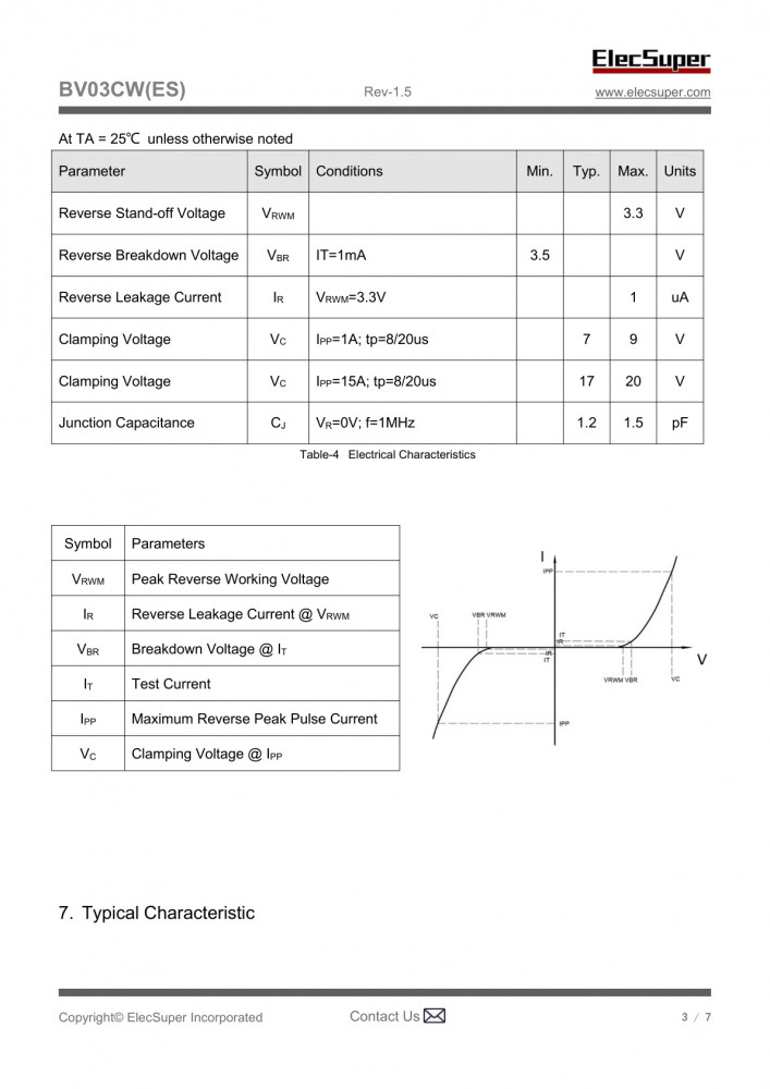BV03CW(ES) datasheet page 3