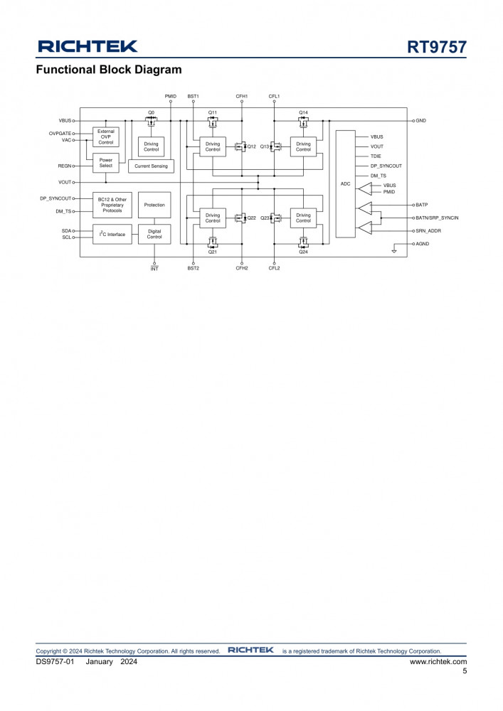 RT9757 technical document page 5