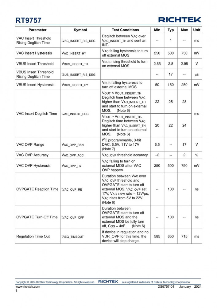 RT9757 technical document page 8