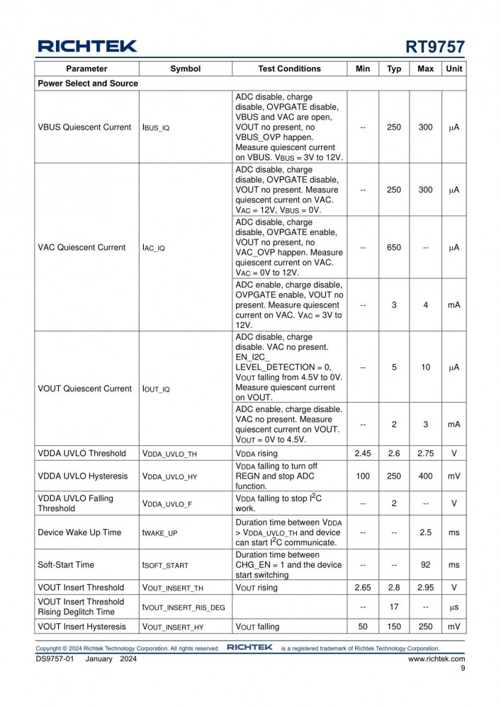 RT9757 technical document page 9
