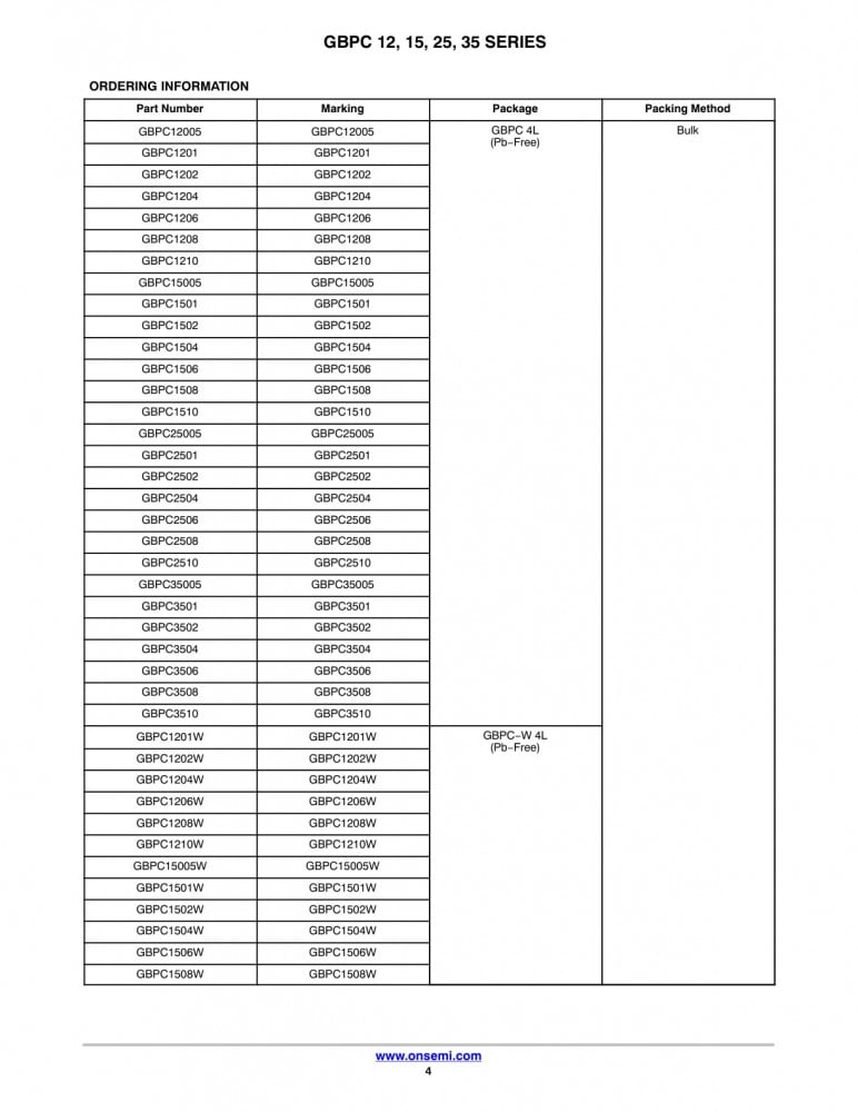GBPC series datasheet page 4