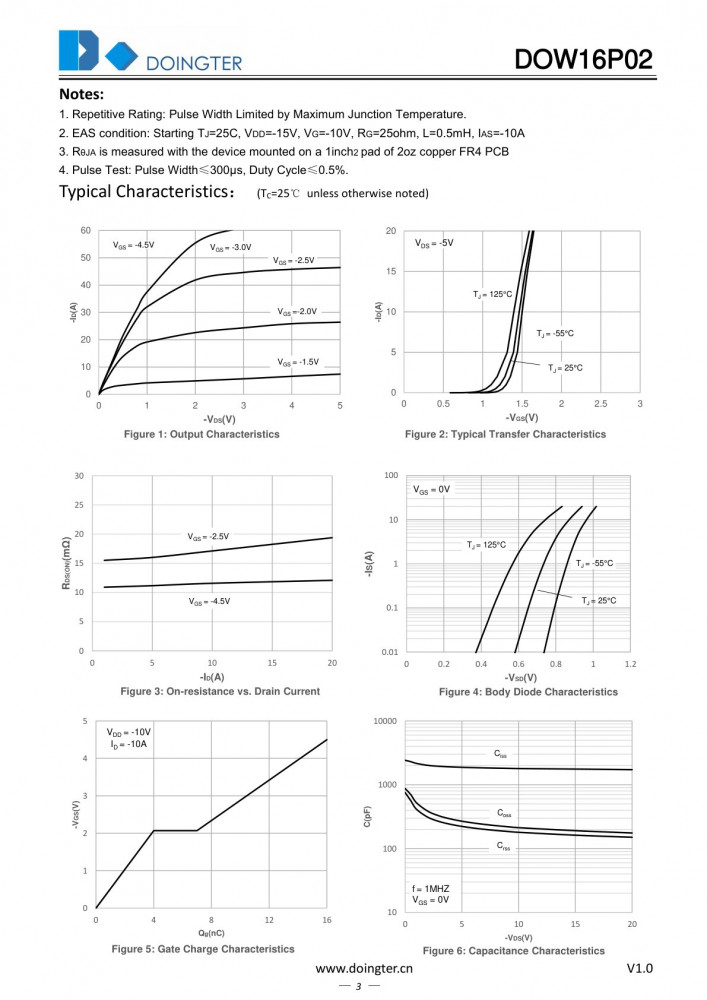 DOW16P02 datasheet page 3