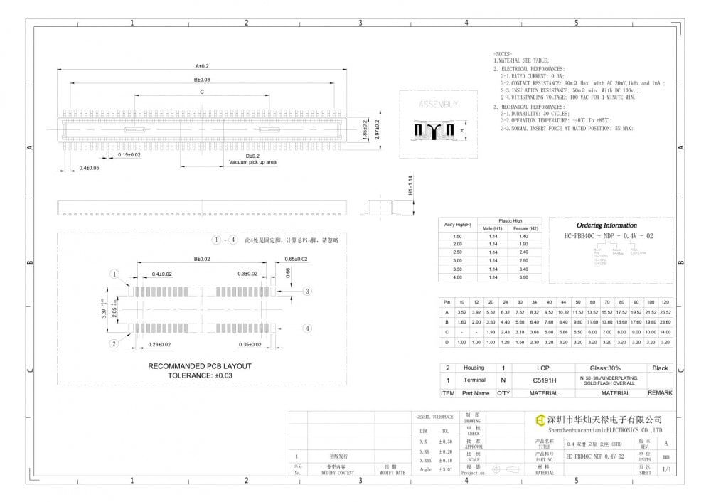HCTL HC-PBB40C-90DP-0.4V-02 technical drawing preview
