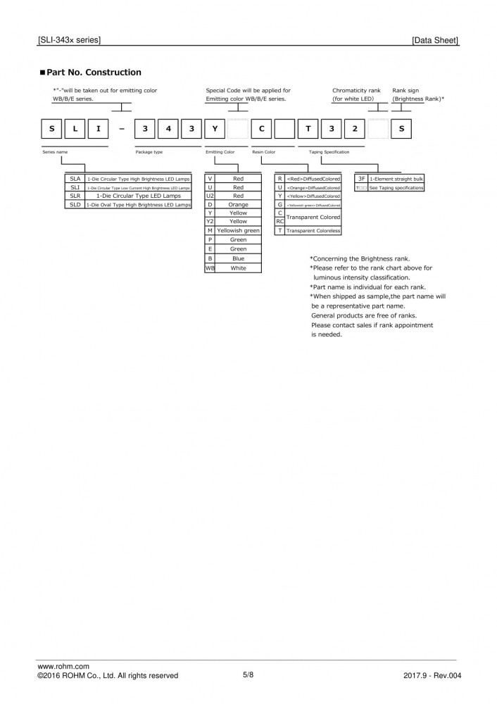 SLI-343YC3F technical document page 5