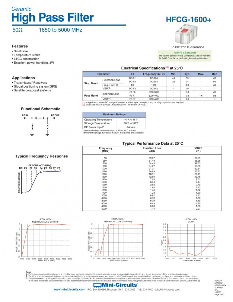 HFCG-1600+ datasheet page 2