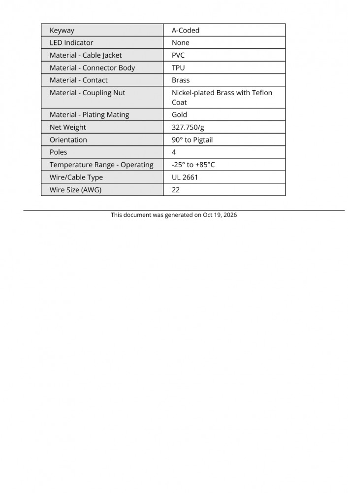 MOLEX M12 cable part list and label details, page 3