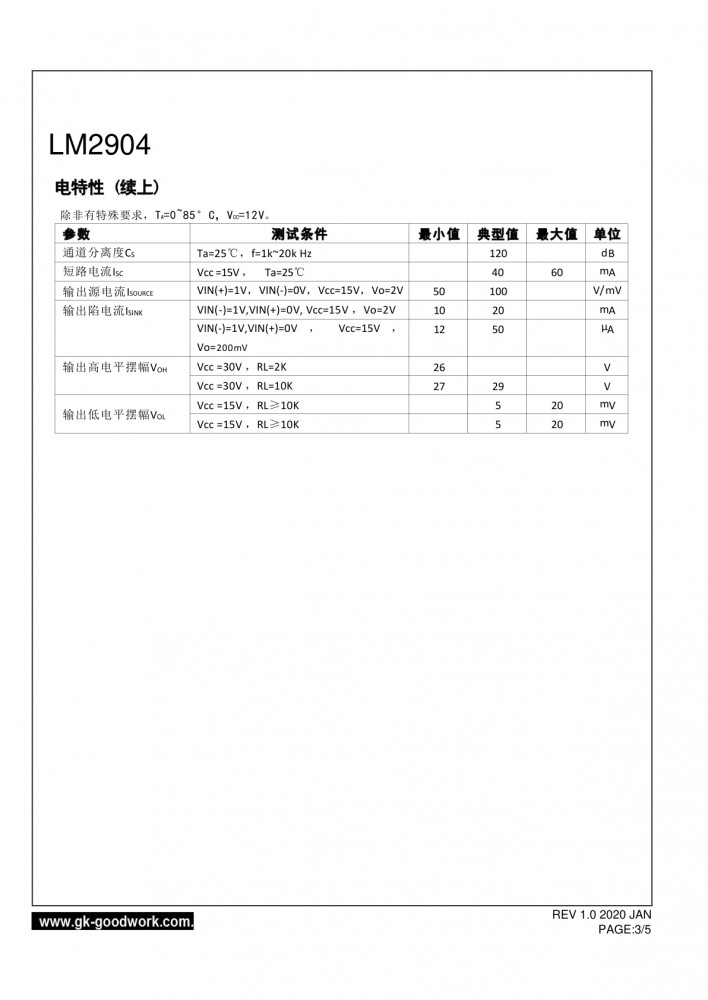 LM2904 datasheet page 3