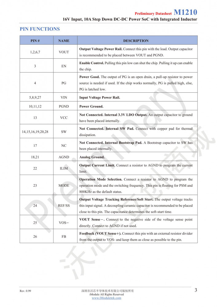 M1210DQEE datasheet page 3