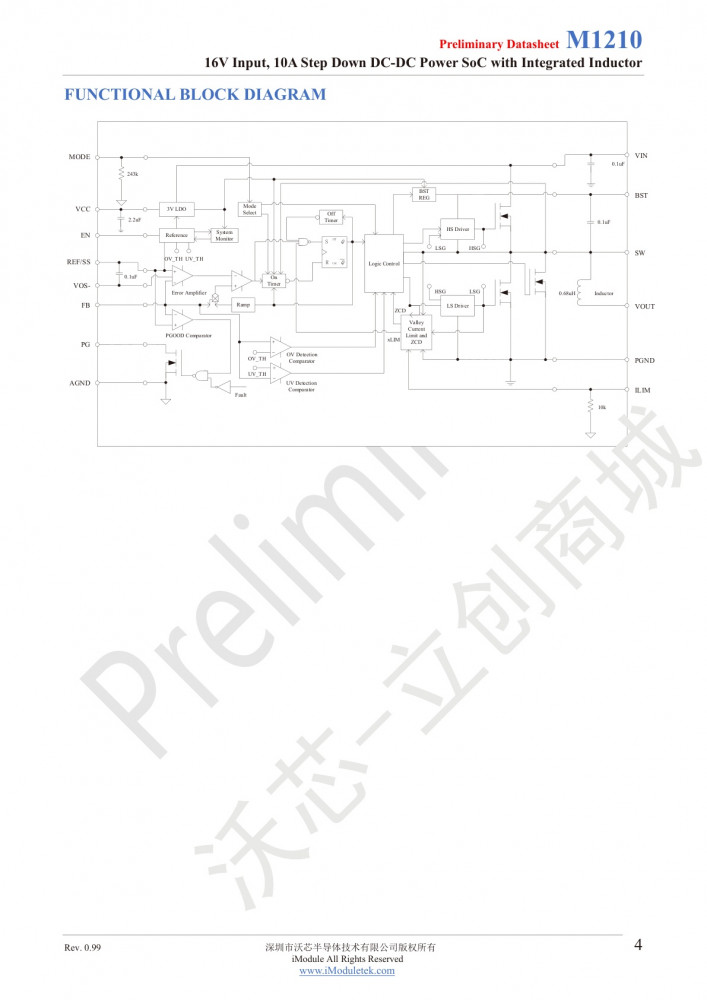 M1210DQEE datasheet page 4