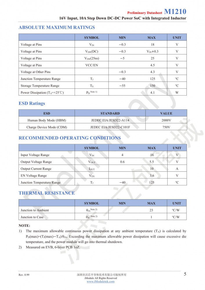 M1210DQEE datasheet page 5