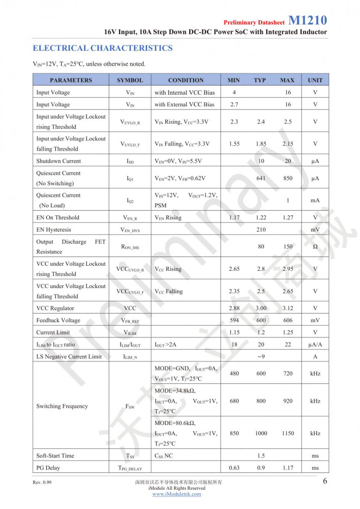 M1210DQEE datasheet page 6