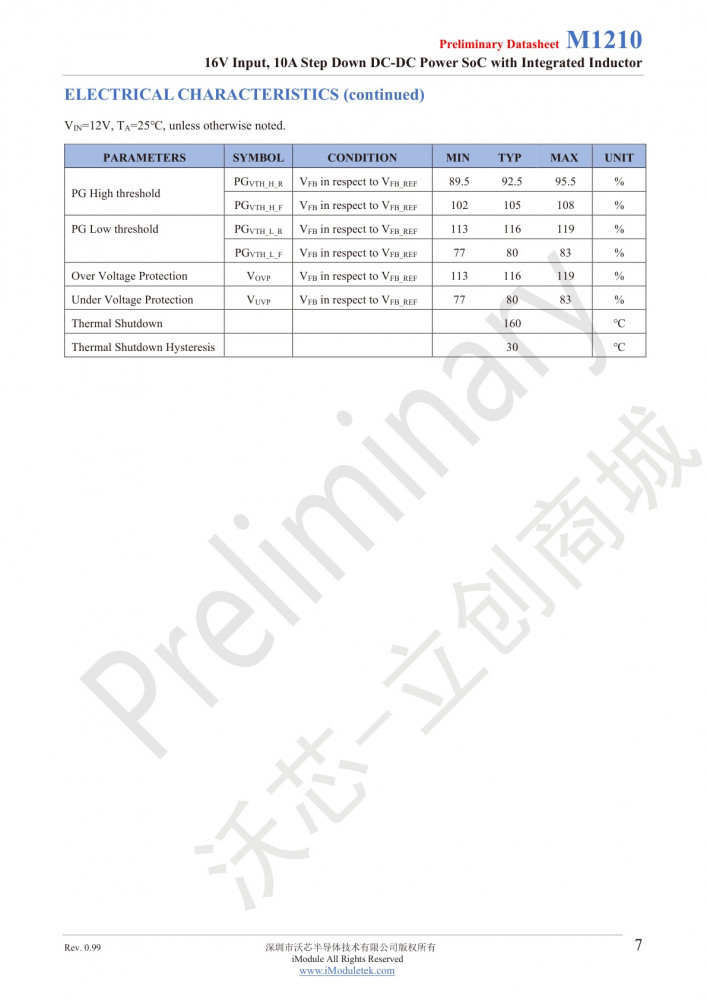 M1210DQEE datasheet page 7