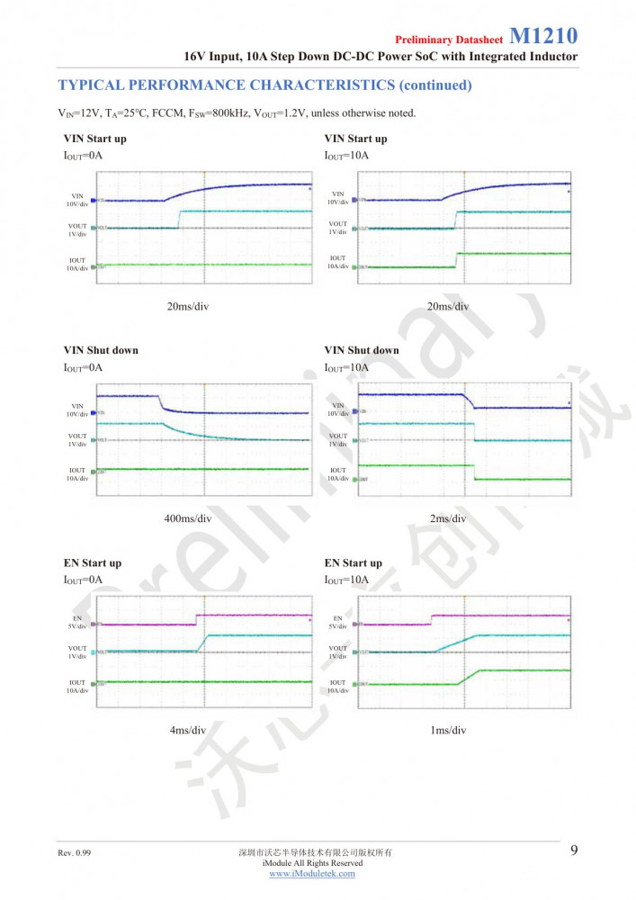 M1210DQEE datasheet page 9